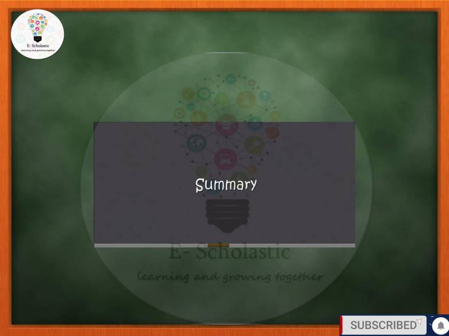 Presentation On Integers ( Class-VI ) - PowerPoint Slides - LearnPick India