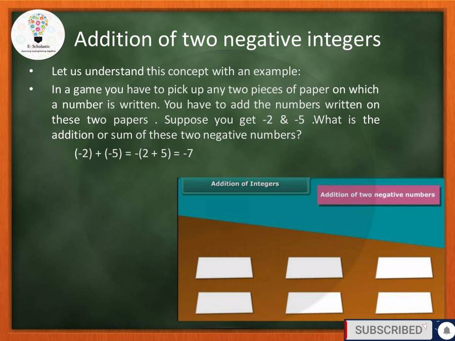 Presentation On Integers ( Class-VI ) - PowerPoint Slides - LearnPick India