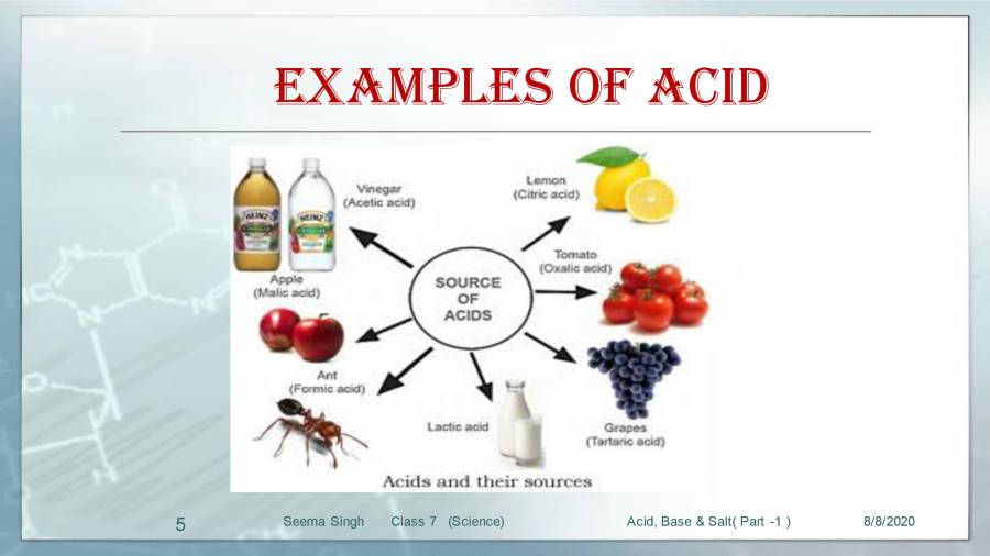 Examples Of Acids