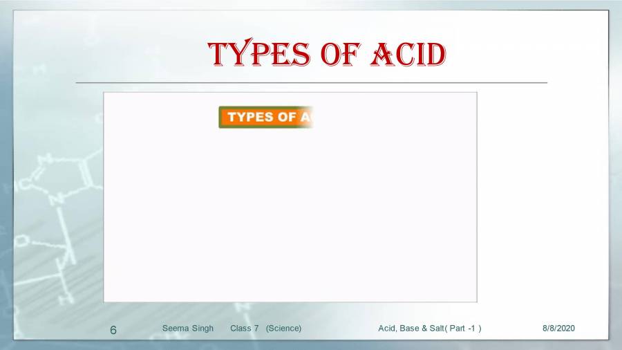 Presentation On Acid Base & Salts Class-7 - PowerPoint Slides ...