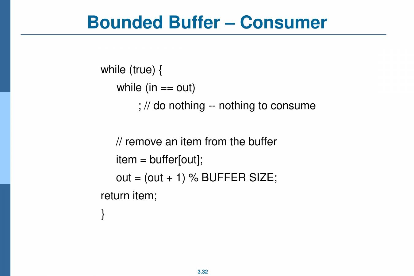 Operating System- Processes - PowerPoint Slides - LearnPick India