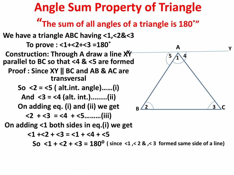 Free PPT Slides for Mathematics - Download Now - LearnPick