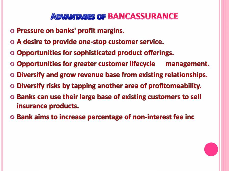 Presentation On Bank Assurance - PowerPoint Slides - LearnPick India
