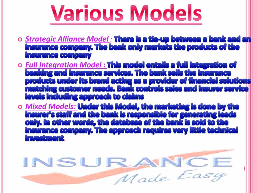 Presentation On Bank Assurance - PowerPoint Slides - LearnPick India