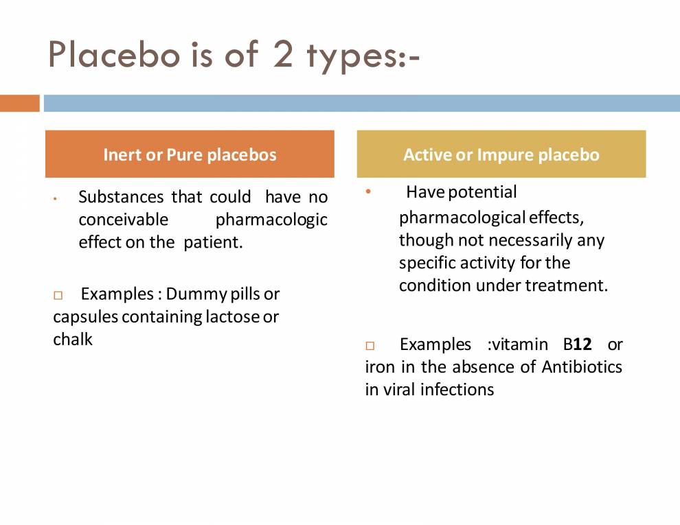 Presentation On Placebo Effect - PowerPoint Slides - LearnPick India