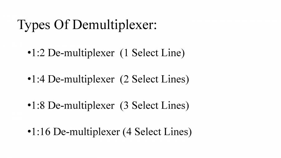 Presentatin On DeMUX - PowerPoint Slides - LearnPick India