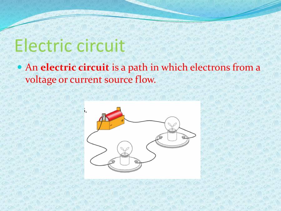 Electricity 1 - PowerPoint Slides - LearnPick India
