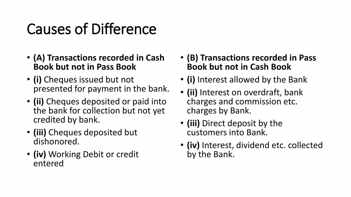 Presentation On Bank Reconciliation Statement - PowerPoint Slides - LearnPick India