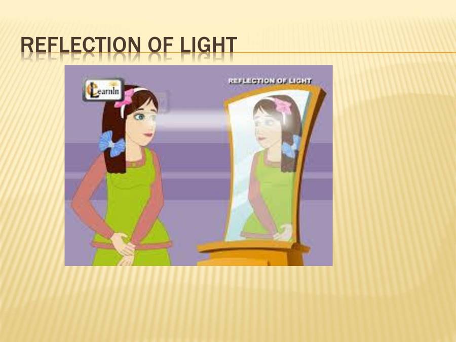 Light - PowerPoint Slides - LearnPick India
