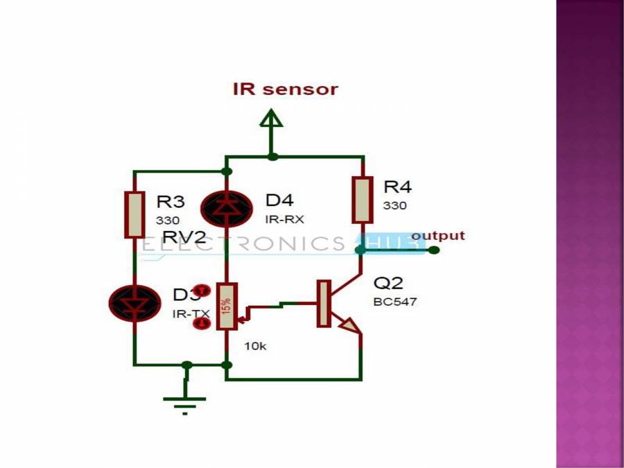 Presentation On Traffic Signal Control - PowerPoint Slides - LearnPick ...