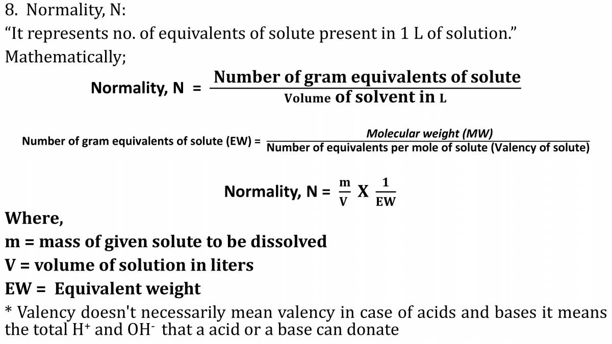 Presentation On Solutions - PowerPoint Slides - LearnPick India
