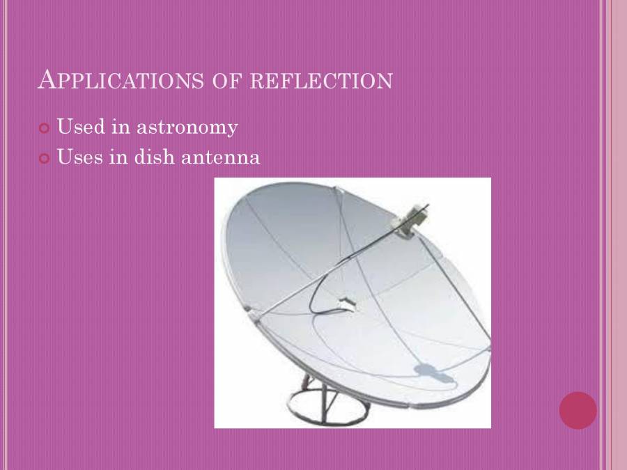 Reflection Of Light - PowerPoint Slides - LearnPick India