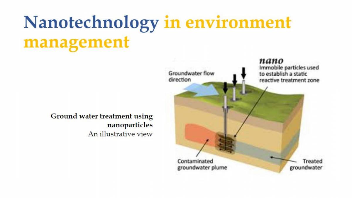 Presentation On Scope Of Nanobiotechnology - Part 2 - PowerPoint Slides ...