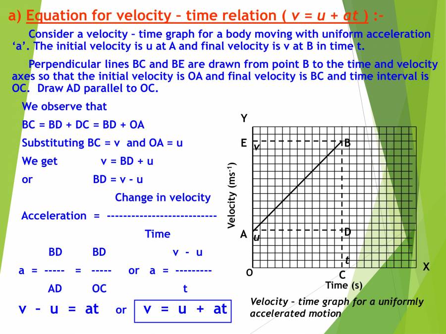 Presentation On Equation Of Motion - PowerPoint Slides - LearnPick India