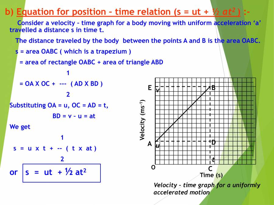 Presentation On Equation Of Motion - PowerPoint Slides - LearnPick India