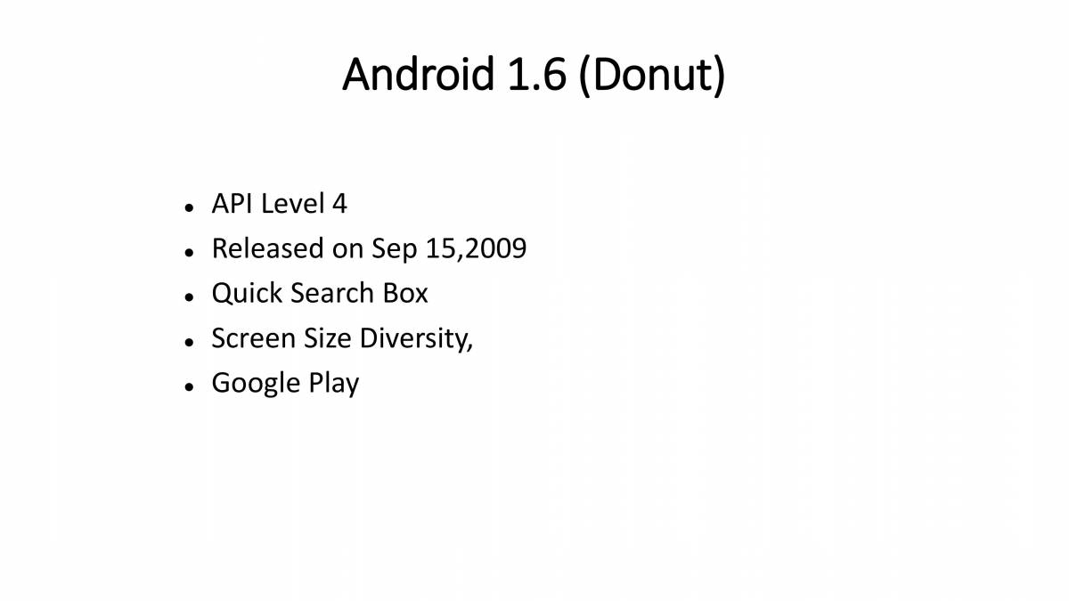 Presentation On Android Introduction - PowerPoint Slides - LearnPick India