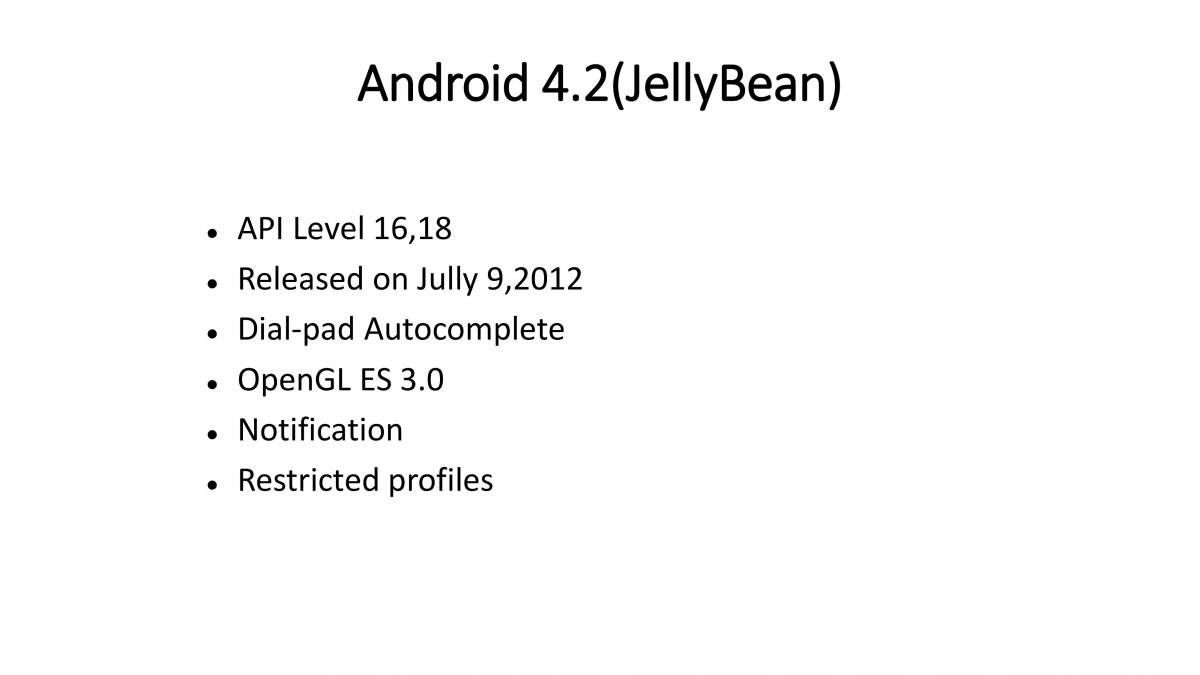 Presentation On Android Introduction - PowerPoint Slides - LearnPick India