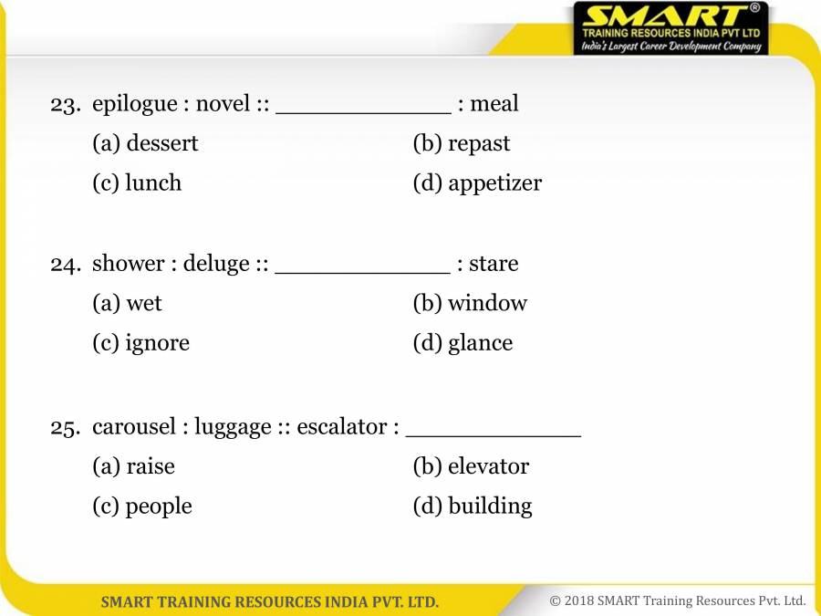 Word Analogies - PowerPoint Slides - LearnPick India