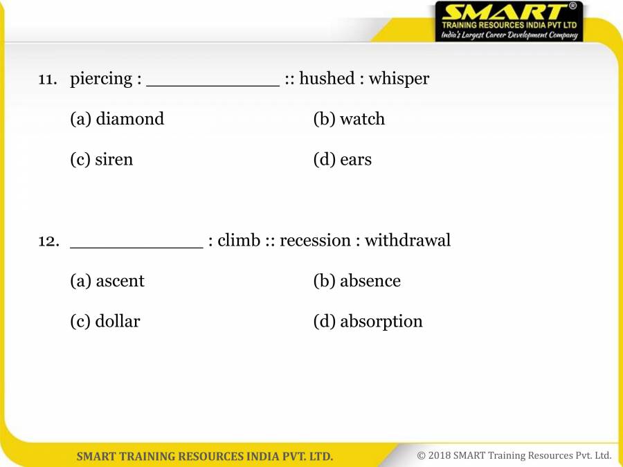 Word Analogies - PowerPoint Slides - LearnPick India