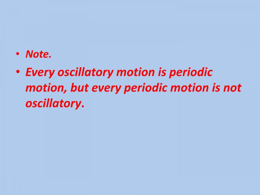 Simple Harmonic Motion-SHM - PowerPoint Slides - LearnPick India