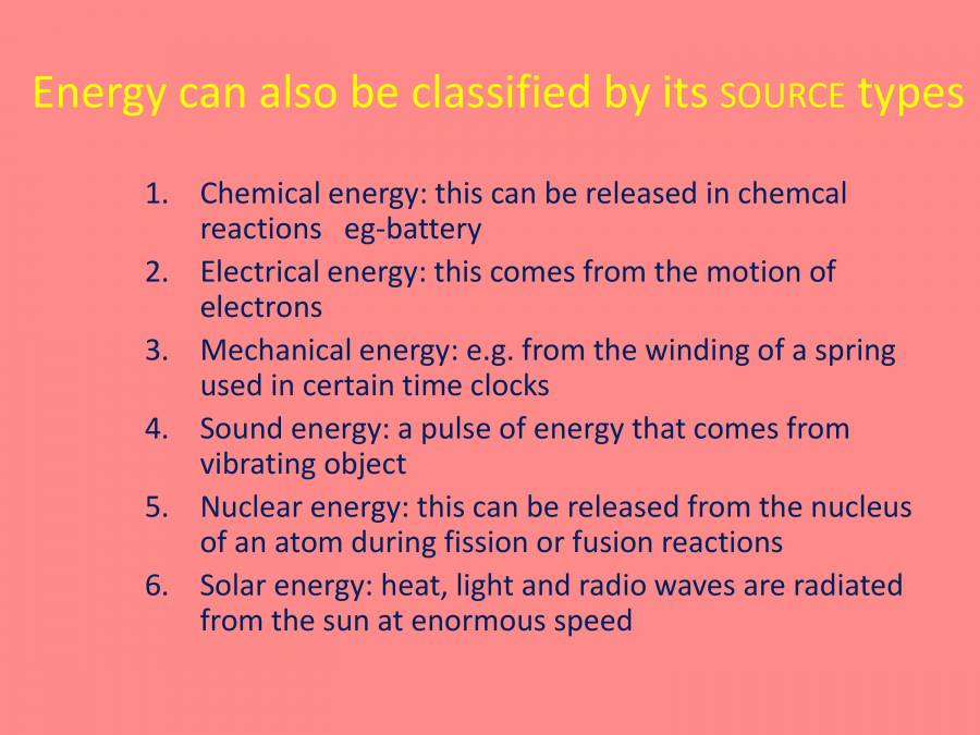 Energy - PowerPoint Slides - LearnPick India