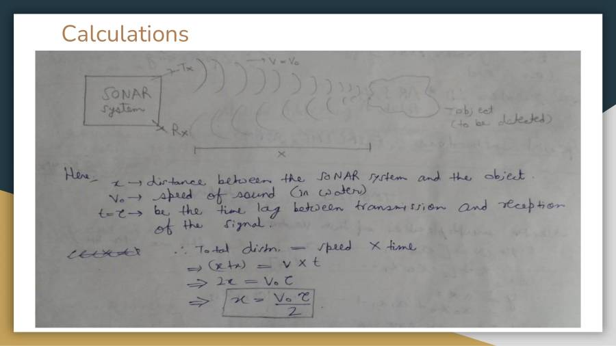 DS Processor Application In SONAR Systems - PowerPoint Slides ...