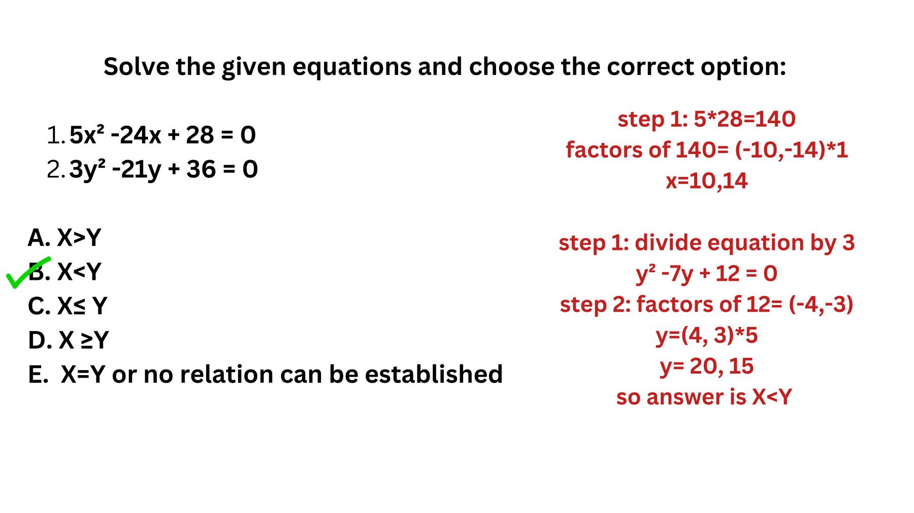 Quadratic Equation Short Tricks - PowerPoint Slides - LearnPick India