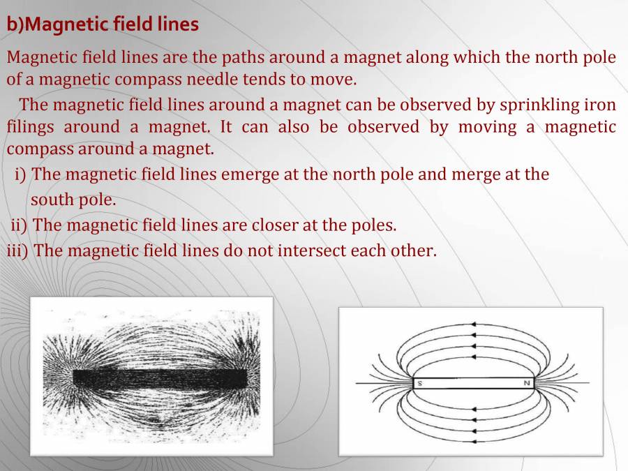 Magnetic Effect Of Current - PowerPoint Slides - LearnPick India