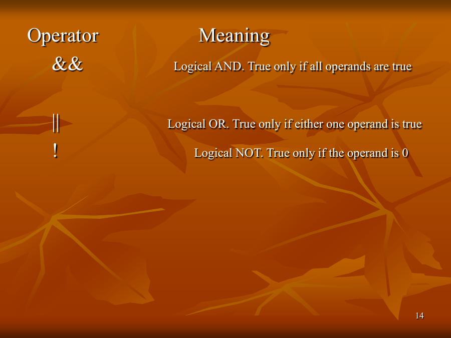 C Program Operators Ii Powerpoint Slides Learnpick India