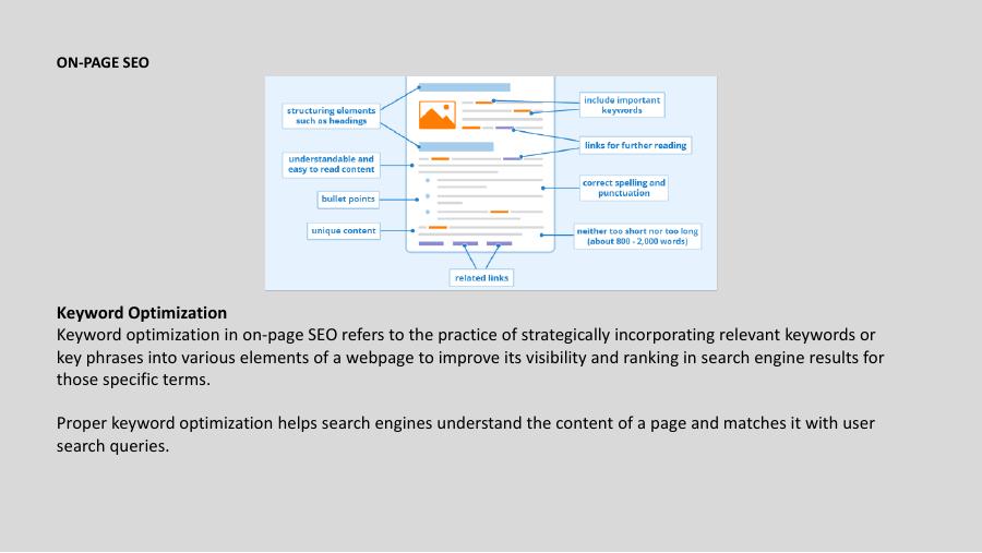 SEO Fundamentals - PowerPoint Slides - LearnPick India
