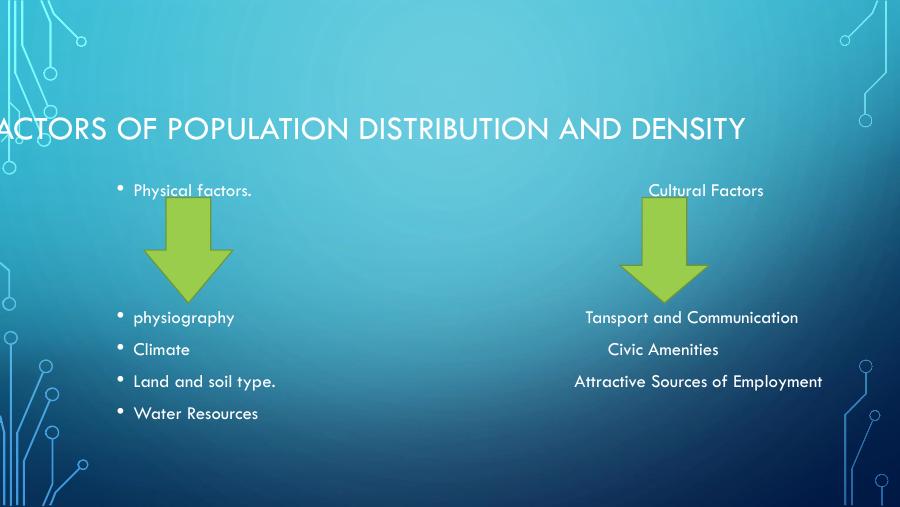 PowerPoint Presentation on Population. - PowerPoint Slides - LearnPick ...