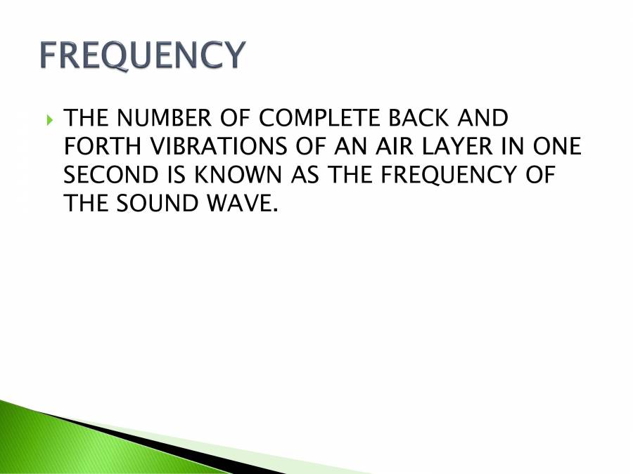 SOUND - PowerPoint Slides - LearnPick India