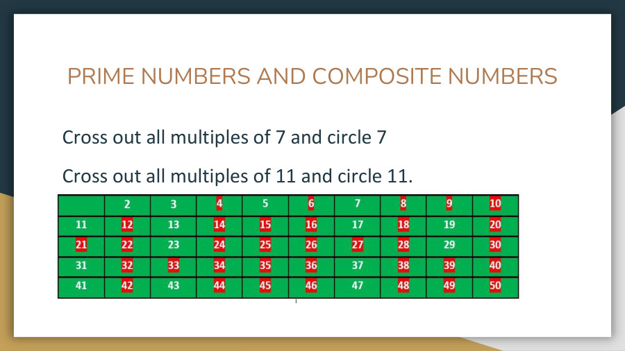 Prime numbers and Composite numbers - PowerPoint Slides - LearnPick India