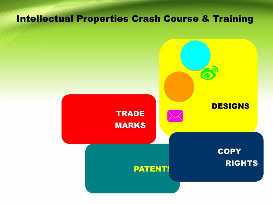 Comprehensive Commercial Course - PowerPoint Slides - LearnPick India