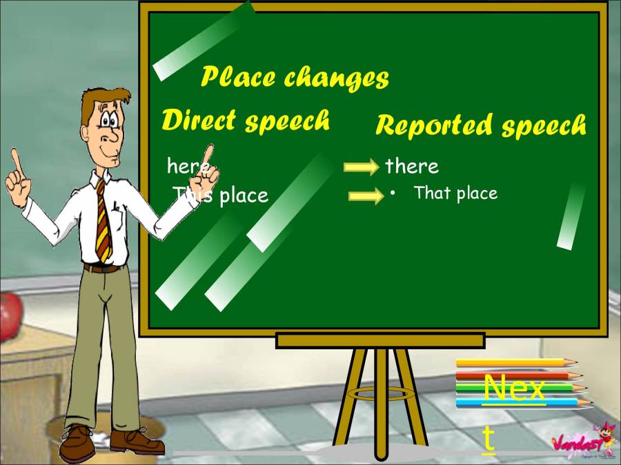Reported Speech - PowerPoint Slides - LearnPick India