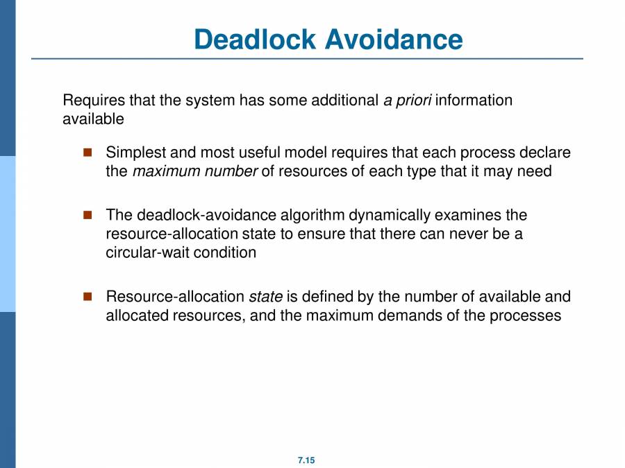 Operating System Deadlocks Powerpoint Slides Learnpick India