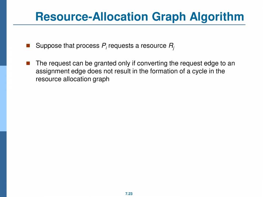 Operating System Deadlocks Powerpoint Slides Learnpick India