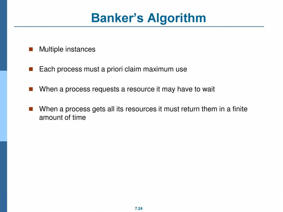 Operating System Deadlocks Powerpoint Slides Learnpick India