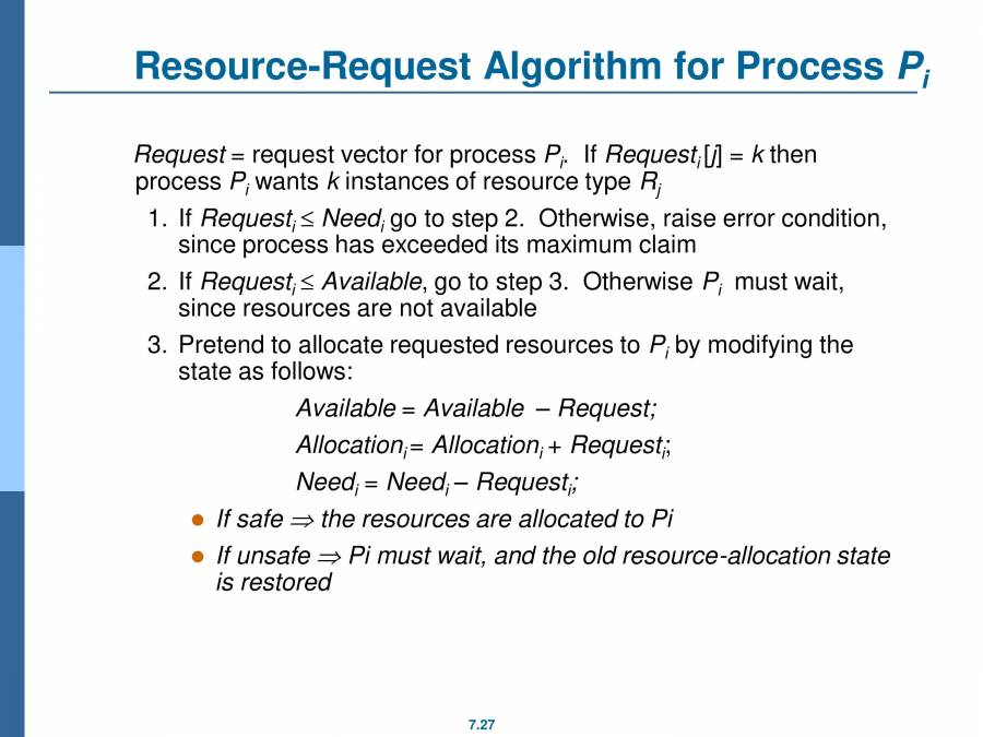 Operating System Deadlocks Powerpoint Slides Learnpick India