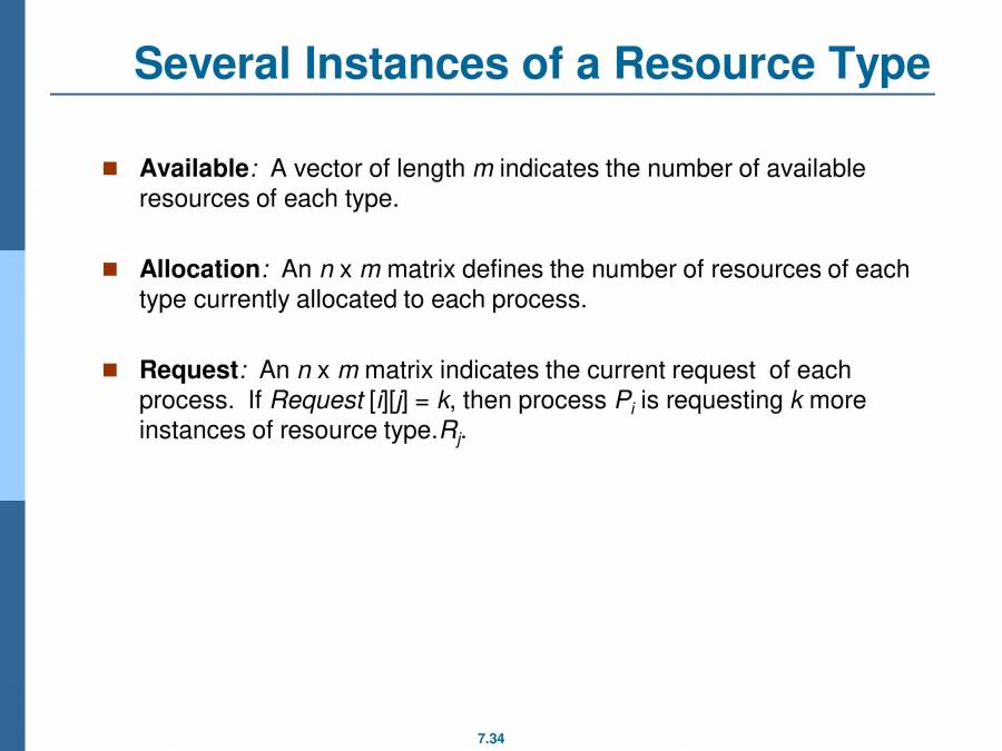 Operating System Deadlocks Powerpoint Slides Learnpick India