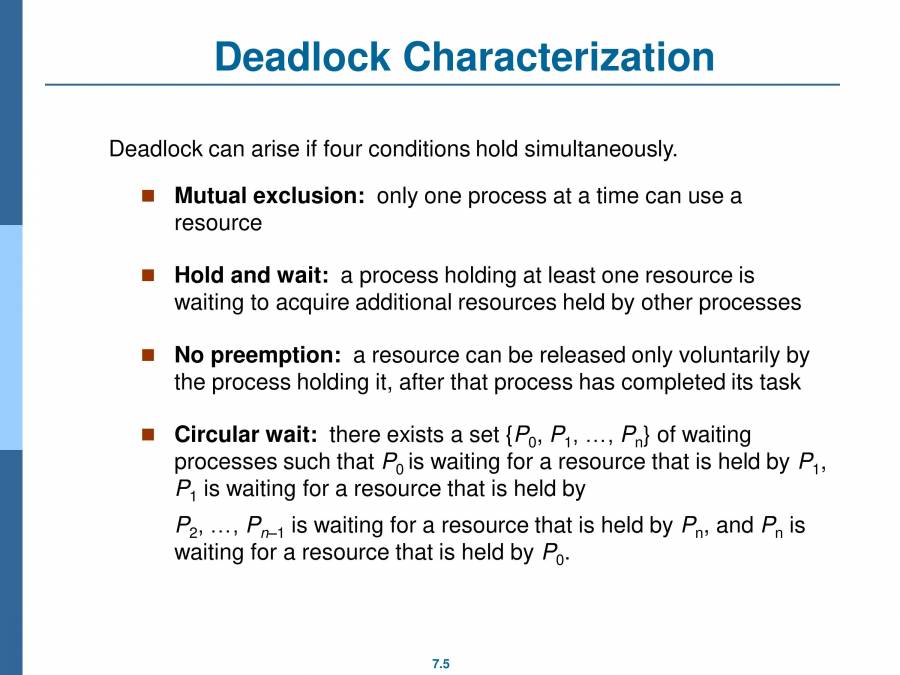 Operating System- Deadlocks - PowerPoint Slides - LearnPick India