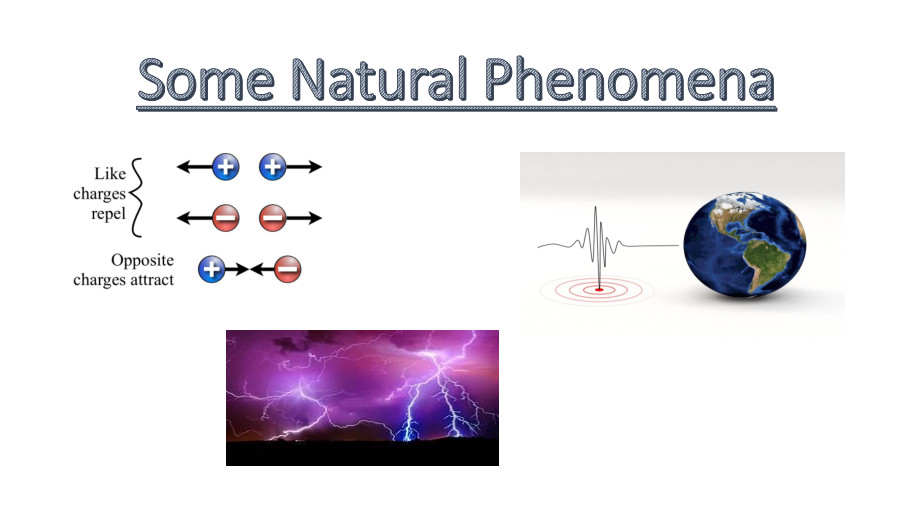 Some Natural Phenomena - PowerPoint Slides - LearnPick India
