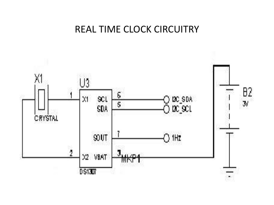 microcontroller college ringing bell - PowerPoint Slides - LearnPick India