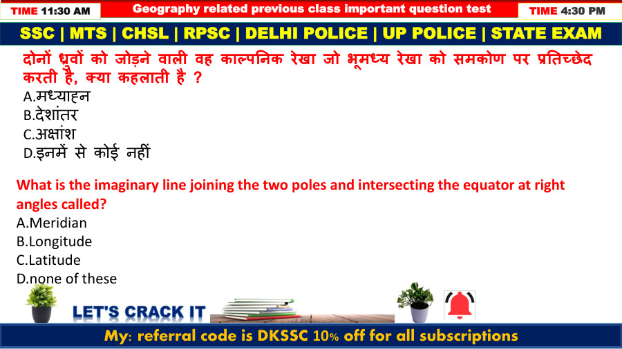 Notes on GK - PowerPoint Slides - LearnPick India