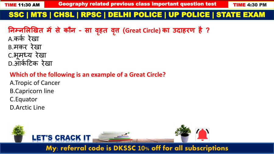 Notes on GK - PowerPoint Slides - LearnPick India