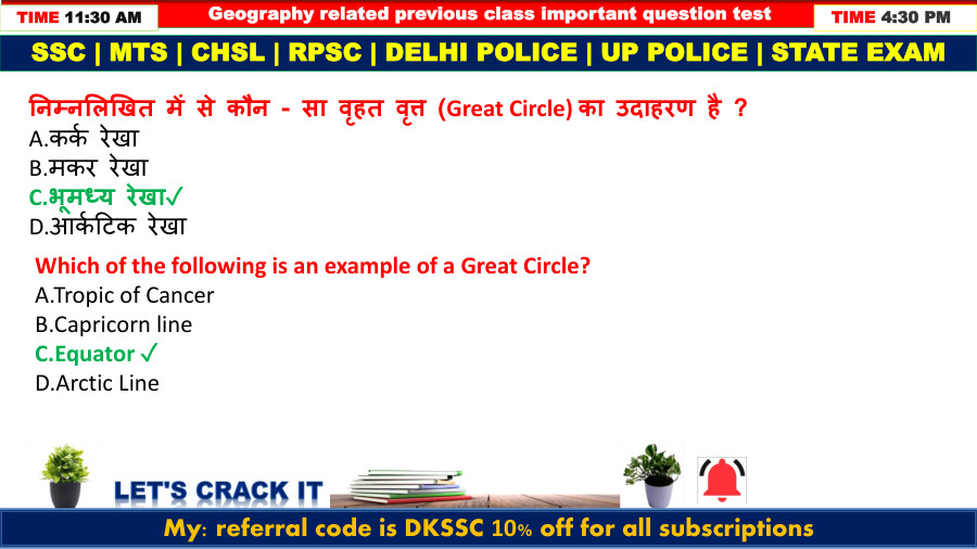 Notes on GK - PowerPoint Slides - LearnPick India