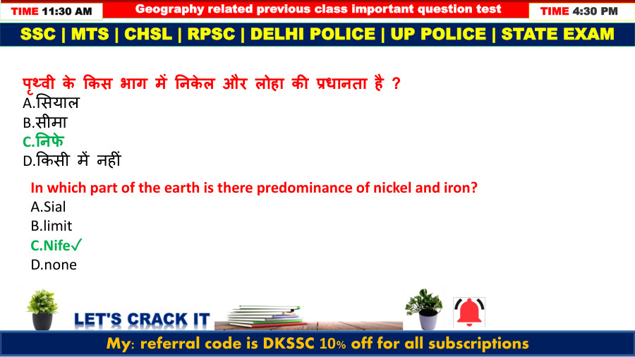 Notes on GK - PowerPoint Slides - LearnPick India