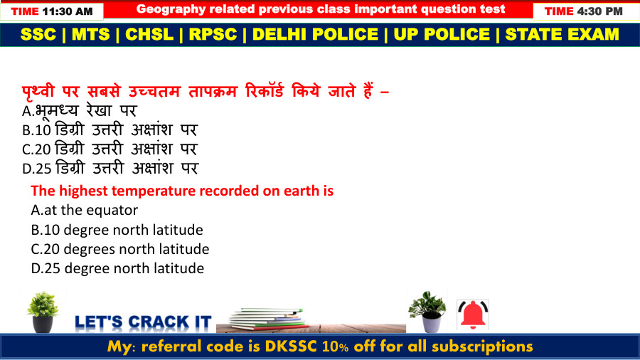 Notes on GK - PowerPoint Slides - LearnPick India