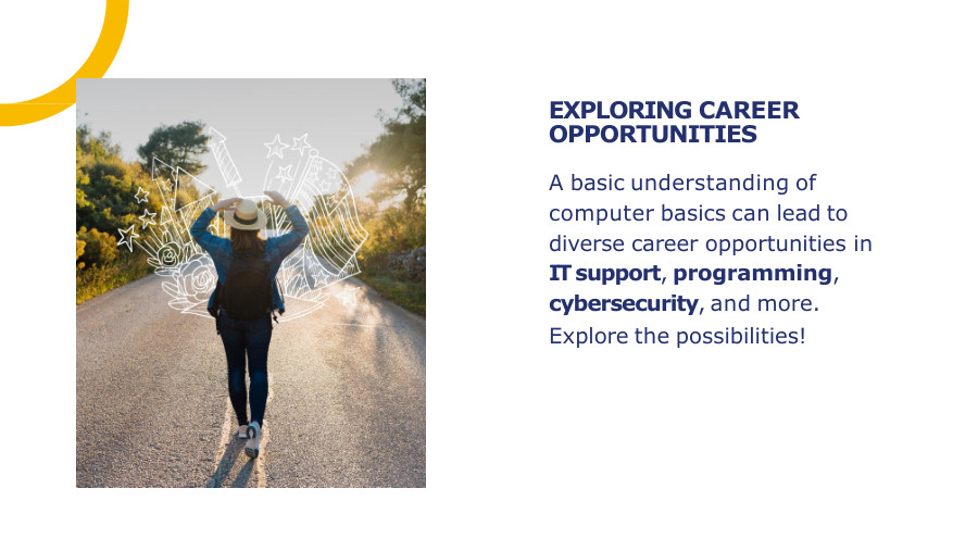 Computer Basics - PowerPoint Slides - LearnPick India