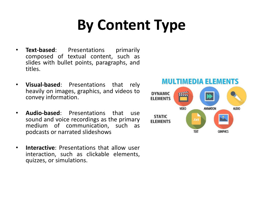 Multimedia presentation divided into - PowerPoint Slides - LearnPick India